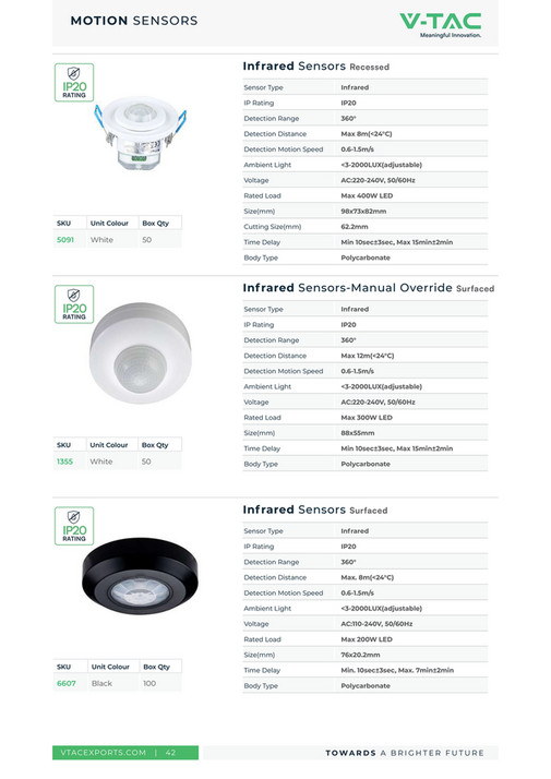 VTAC - Core UK Catalog General - Page 44-45