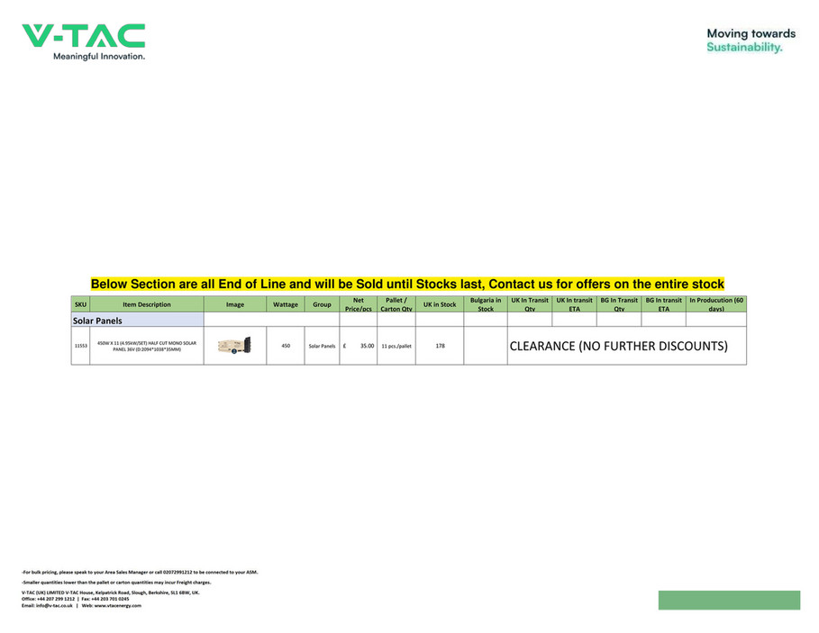 VTAC - Renewables Stock Report - Page 5