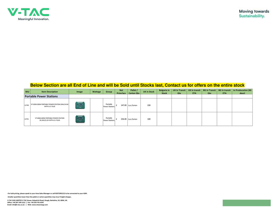 VTAC - Renewables Stock Report - Page 8