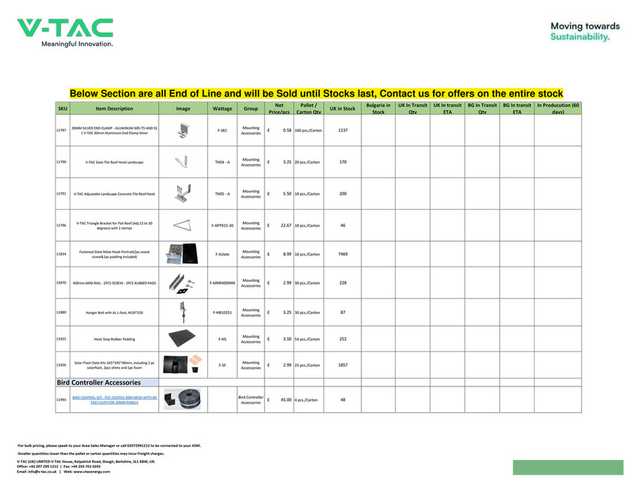 VTAC - Renewables Stock Report - Page 7