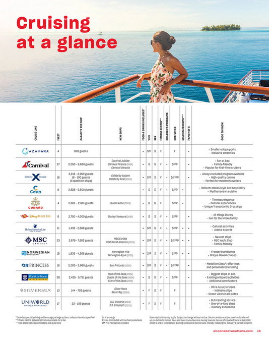 Air Canada Vacations - Air Canada Vacations_Europe_Toolkit_EN - Page 16-17 - Created with ...