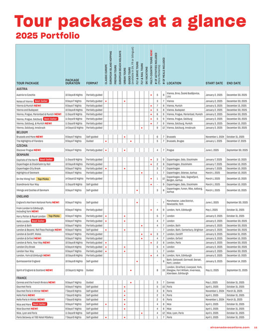 Air Canada Vacations - Air Canada Vacations_Europe_Toolkit_2025 - Page 12-13 - Created with ...