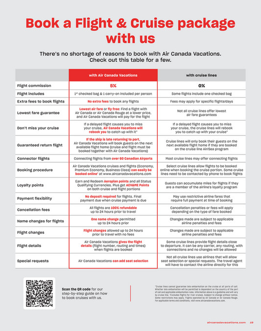Air Canada Vacations - Air Canada Vacations_Europe_Toolkit_2025 - Page 20-21 - Created with ...