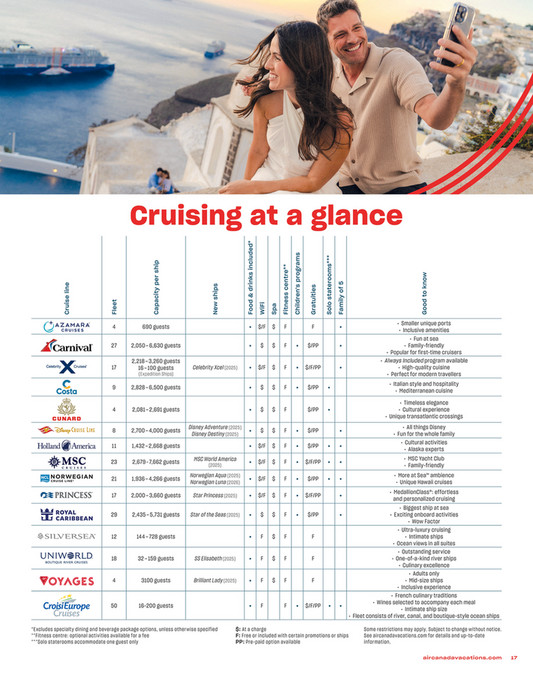 Air Canada Vacations - Air Canada Vacations_Europe_Toolkit_2025 - Page 18-19 - Created with ...