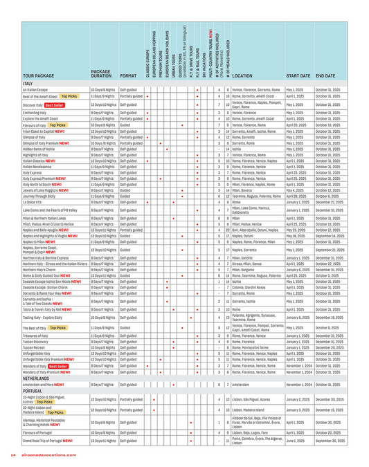 Air Canada Vacations - Air Canada Vacations_Europe_Toolkit_2025 - Page 16-17 - Created with ...