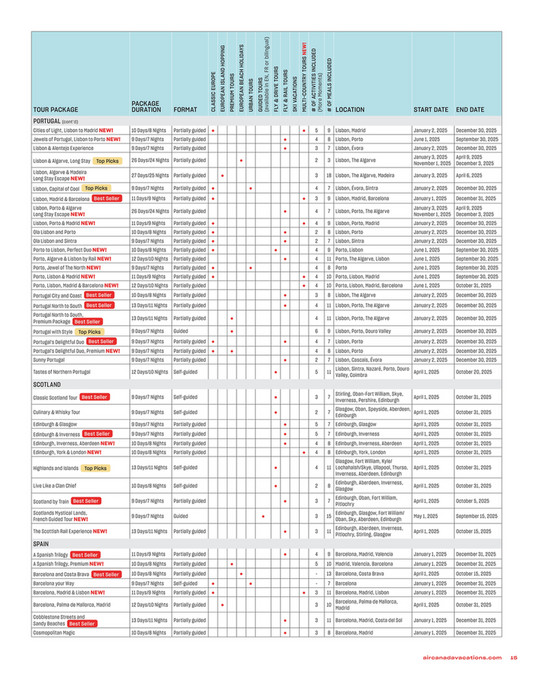 Air Canada Vacations - Air Canada Vacations_Europe_Toolkit_2025 - Page 16-17 - Created with ...