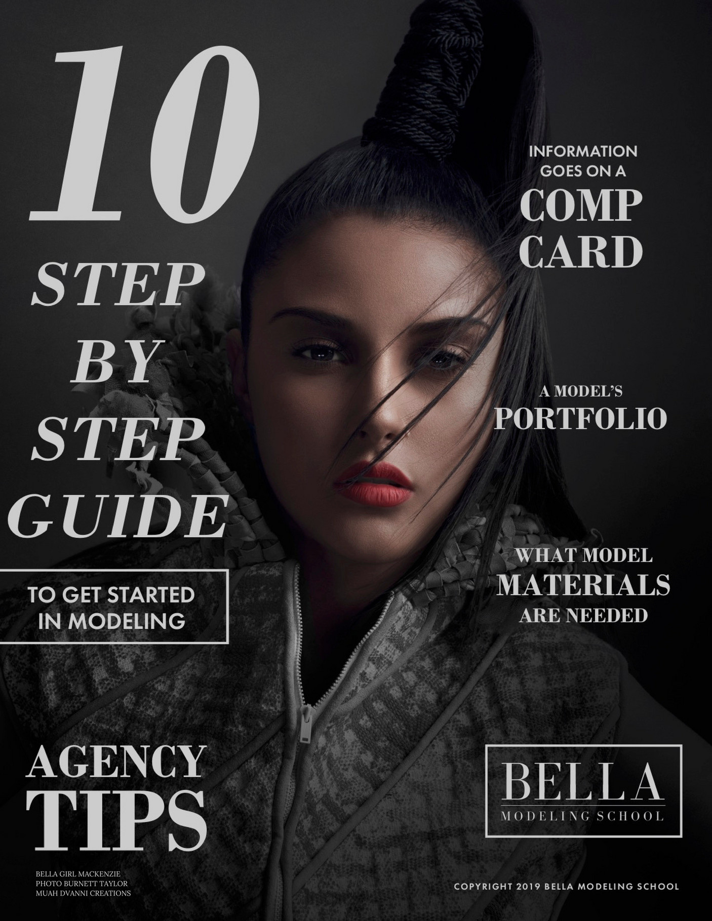 Bella Modeling School - 10 Step by Step Guide to Get Started In ...