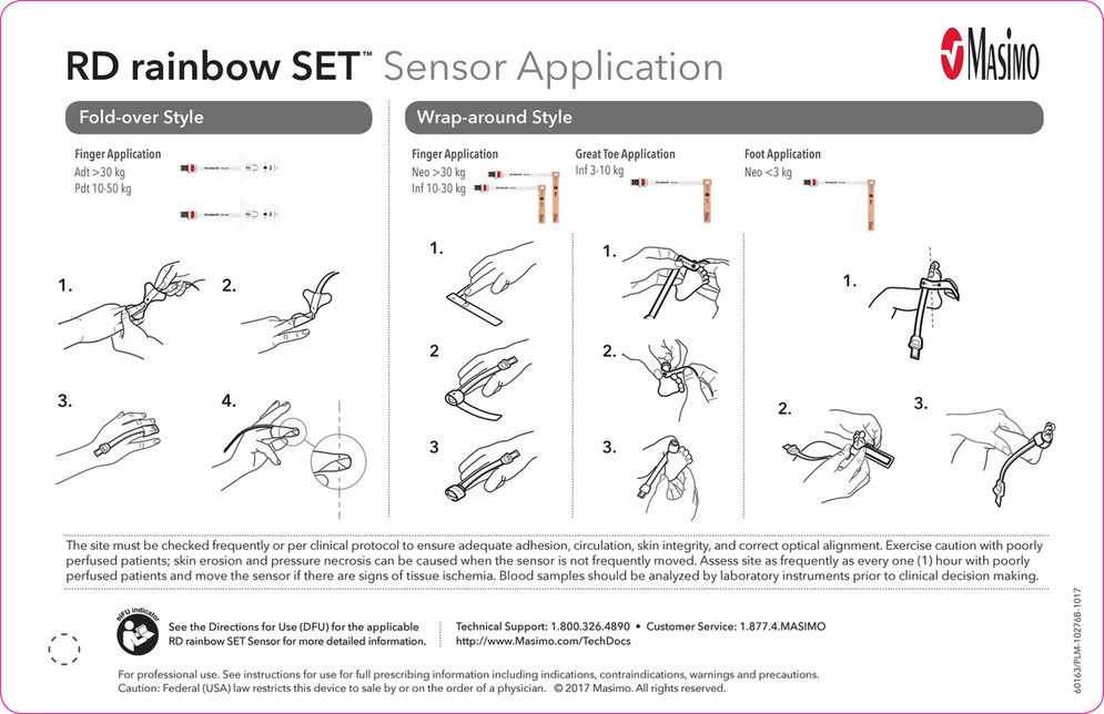 Harris Health System - MasimoSET Sensor Application and Troubleshooting ...