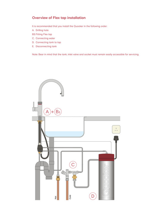 deVOL Kitchens - Quooker Taps Specification & Installation Guide - Page ...