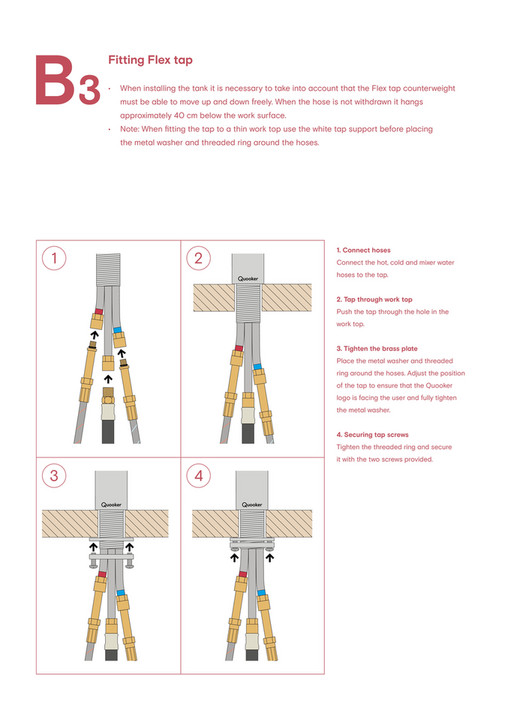 deVOL Kitchens - Quooker Taps Specification & Installation Guide - Page ...