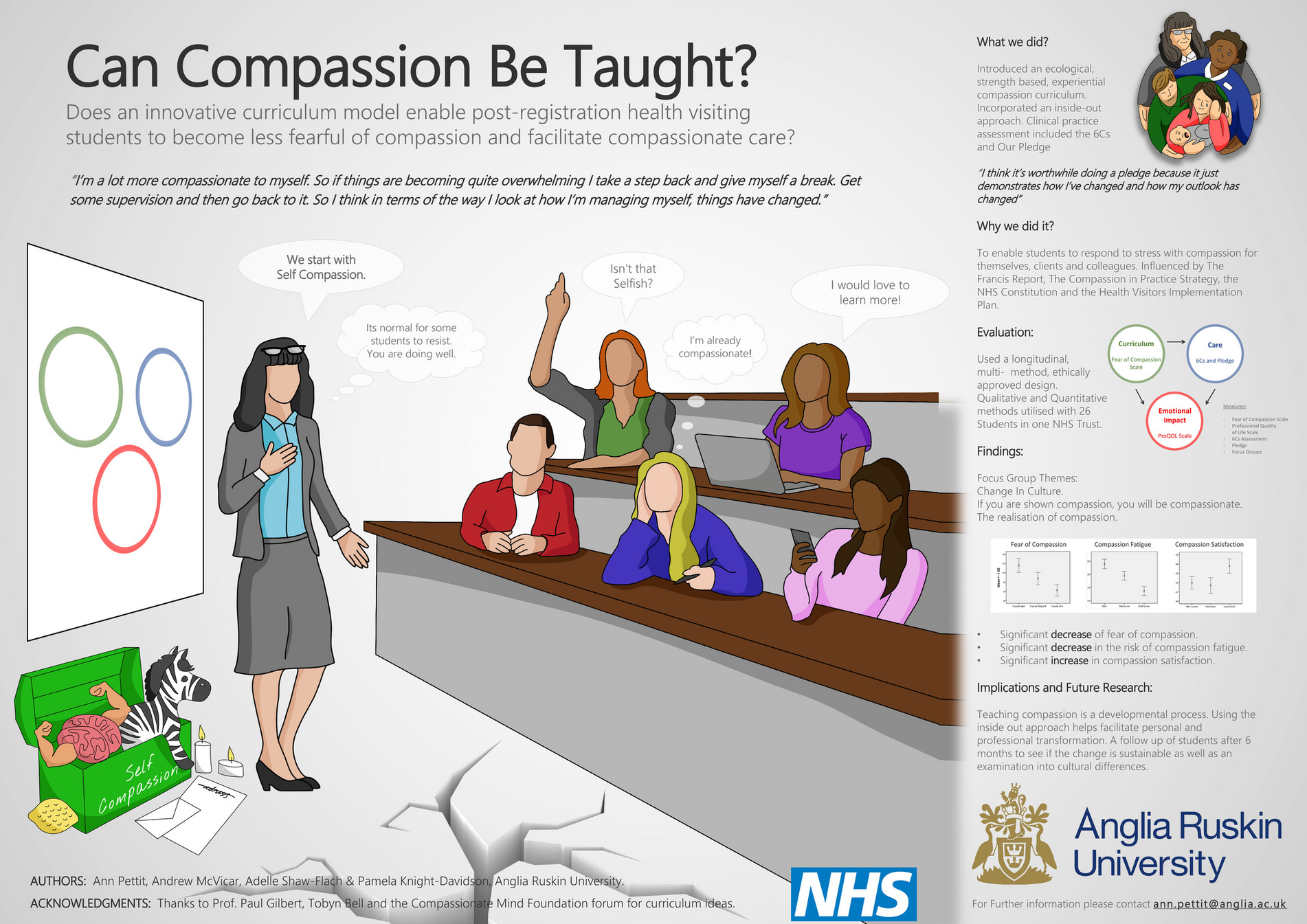 Anglia Ruskin University - Compassion Poster Final 2 - Page 1 - Created ...