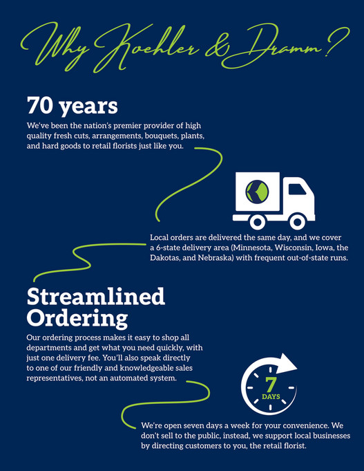 Koehler & Dramm Wholesale Florist - Everyday Catalog - Page 2-3 - Created with Publitas.com