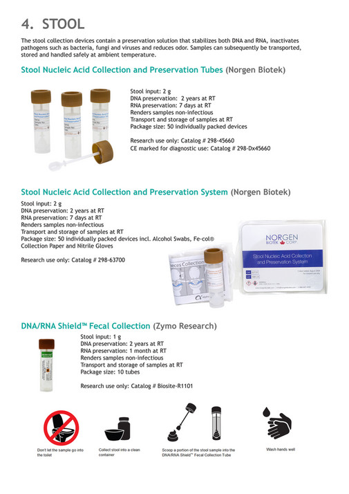 My publications - BioSite Sample Collection & Preservation - Page 6-7 ...