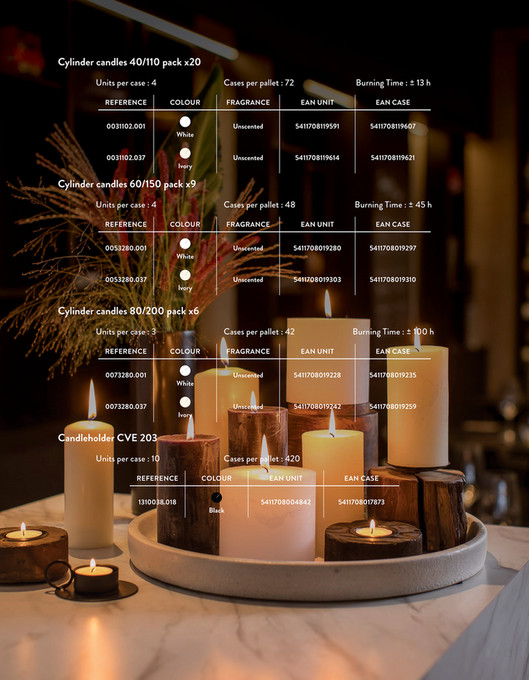 Spaas Kaarsen - Spaas Kaarsen | Professional Collection 2023 - Page 24-25 - Created with ...
