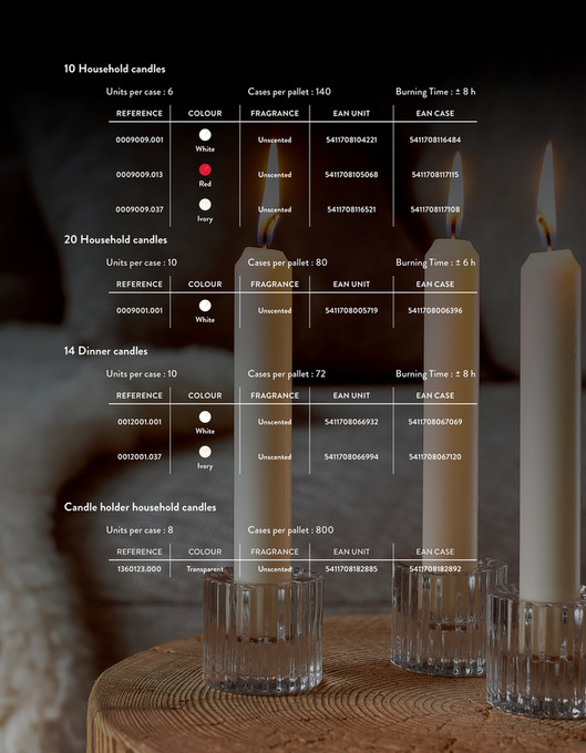 Spaas Kaarsen - Spaas Kaarsen | Standard Collection 2023 - Page 54-55 - Created with Publitas.com