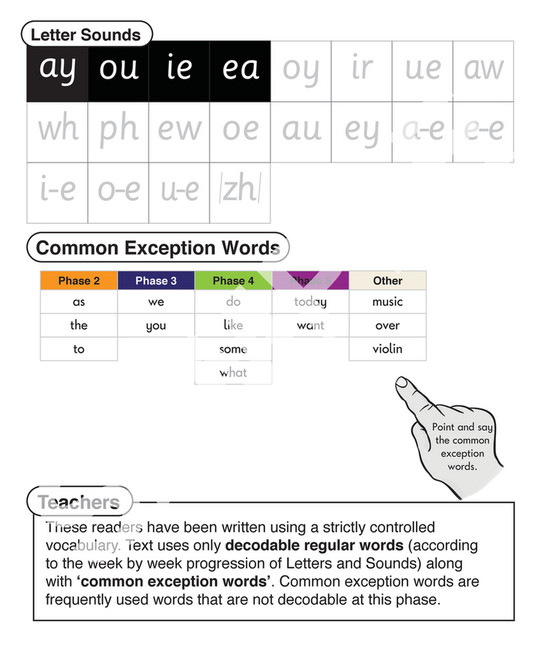 Junior Learning - BB115_Sample_Book - Page 1