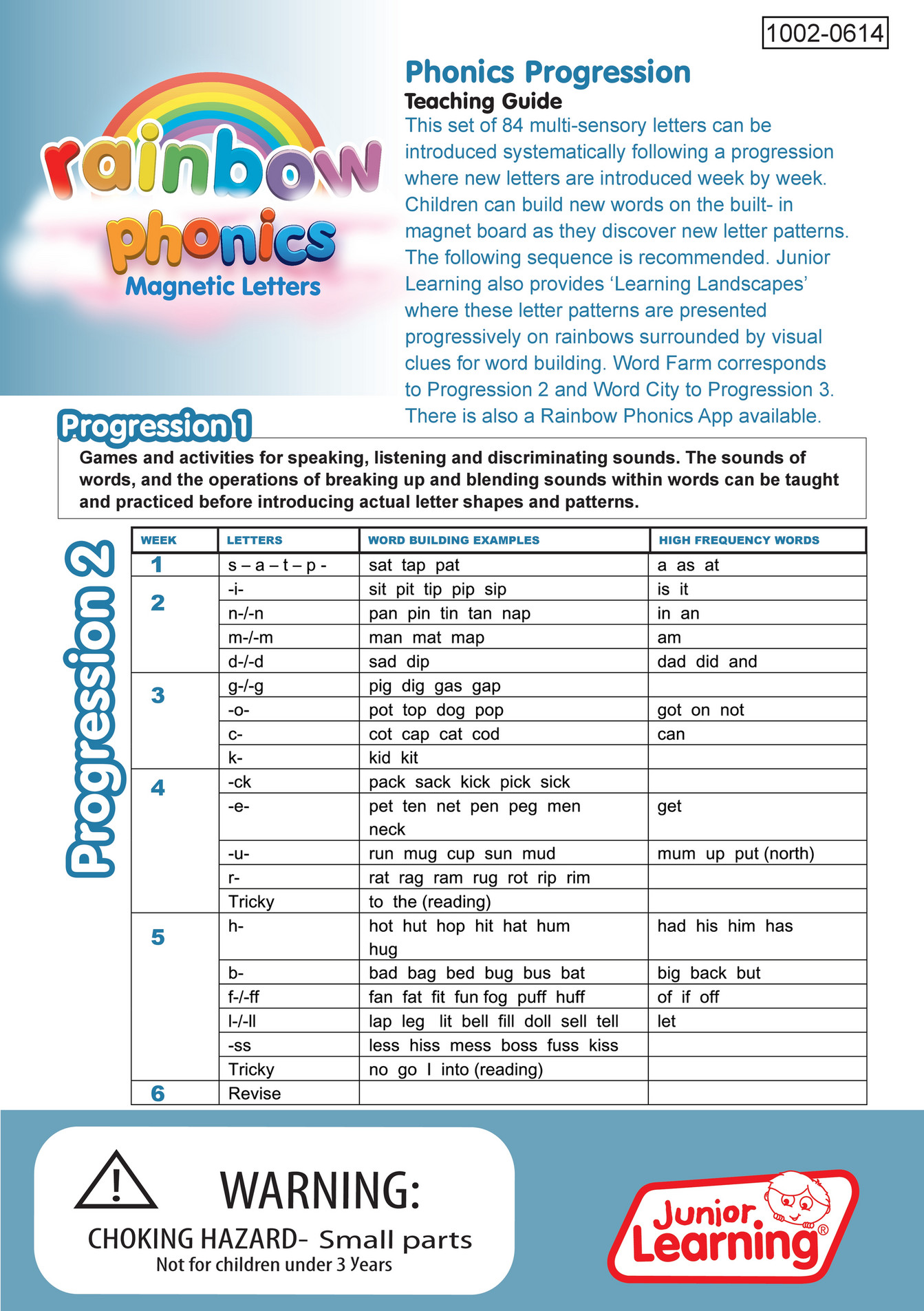My publications - JL194 Rainbow Phonics Magnetic Letters - Activity ...