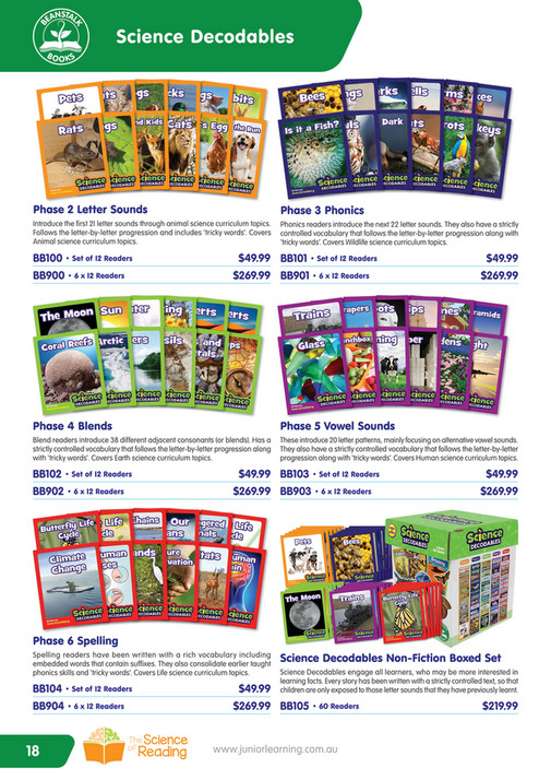 My publications - Junior Learning Australia - Catalog 2024 - Page 20-21