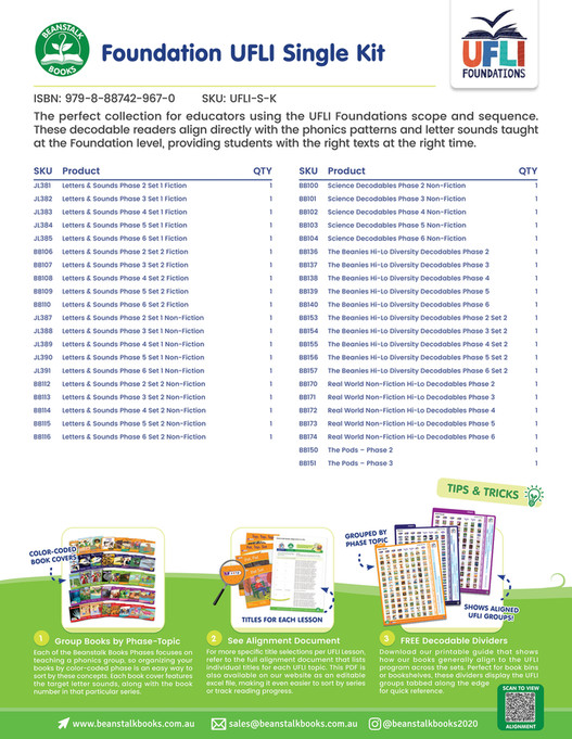 Junior Learning - BeanstalkBooks-UFLI-K_S-KIT-Components-Doc_AU - Page 1