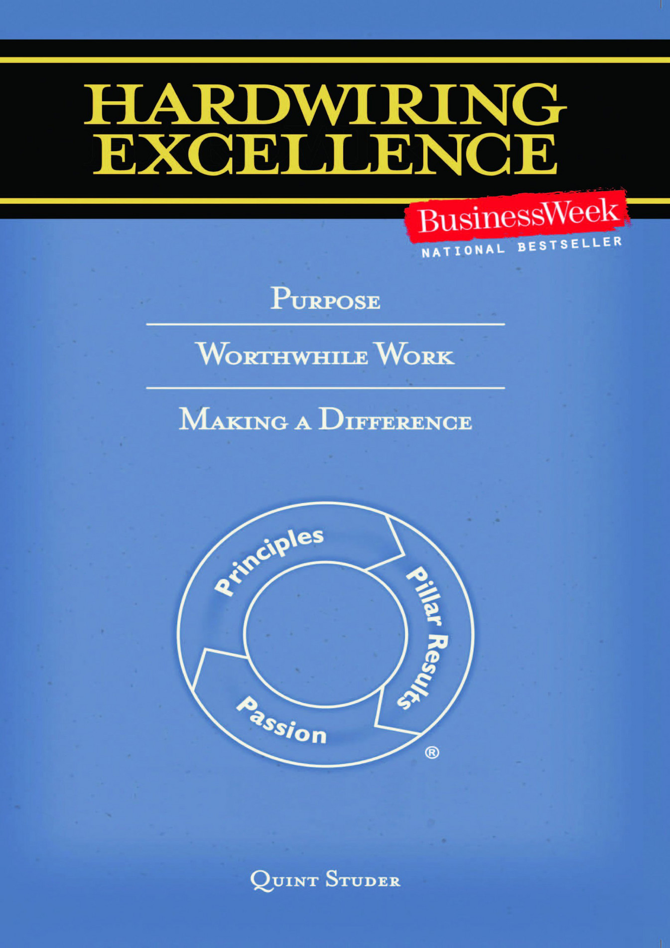 Shelton - Hardwiring Excellence Purpose Worthwhile Work Making a ...