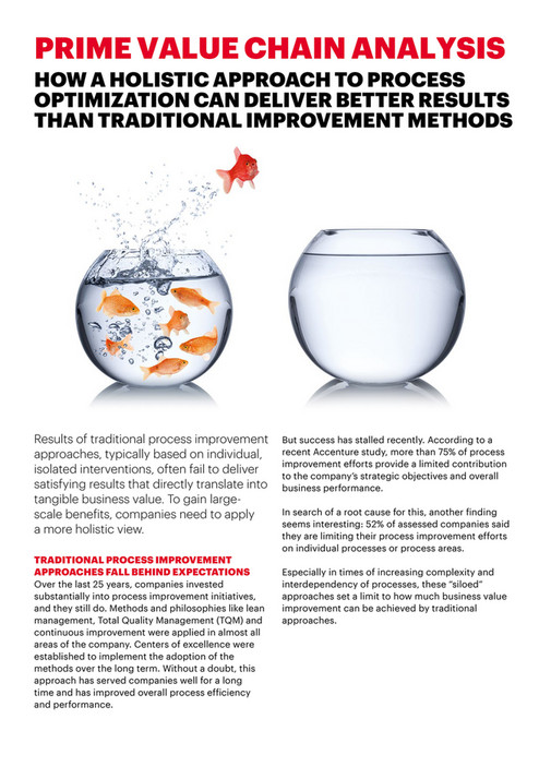 Accenture - Operations_Insights_3rd edition_Prime Value Chain Analsis ...