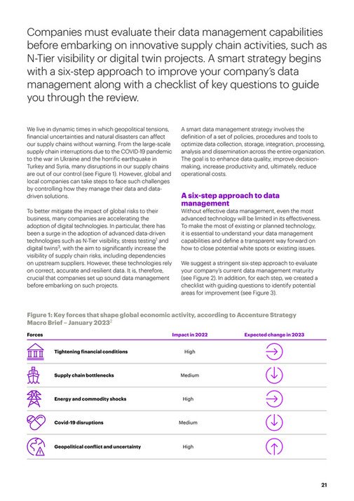 Accenture - 15th_Operations_Insights_Full_Edition_Web - Page 20-21