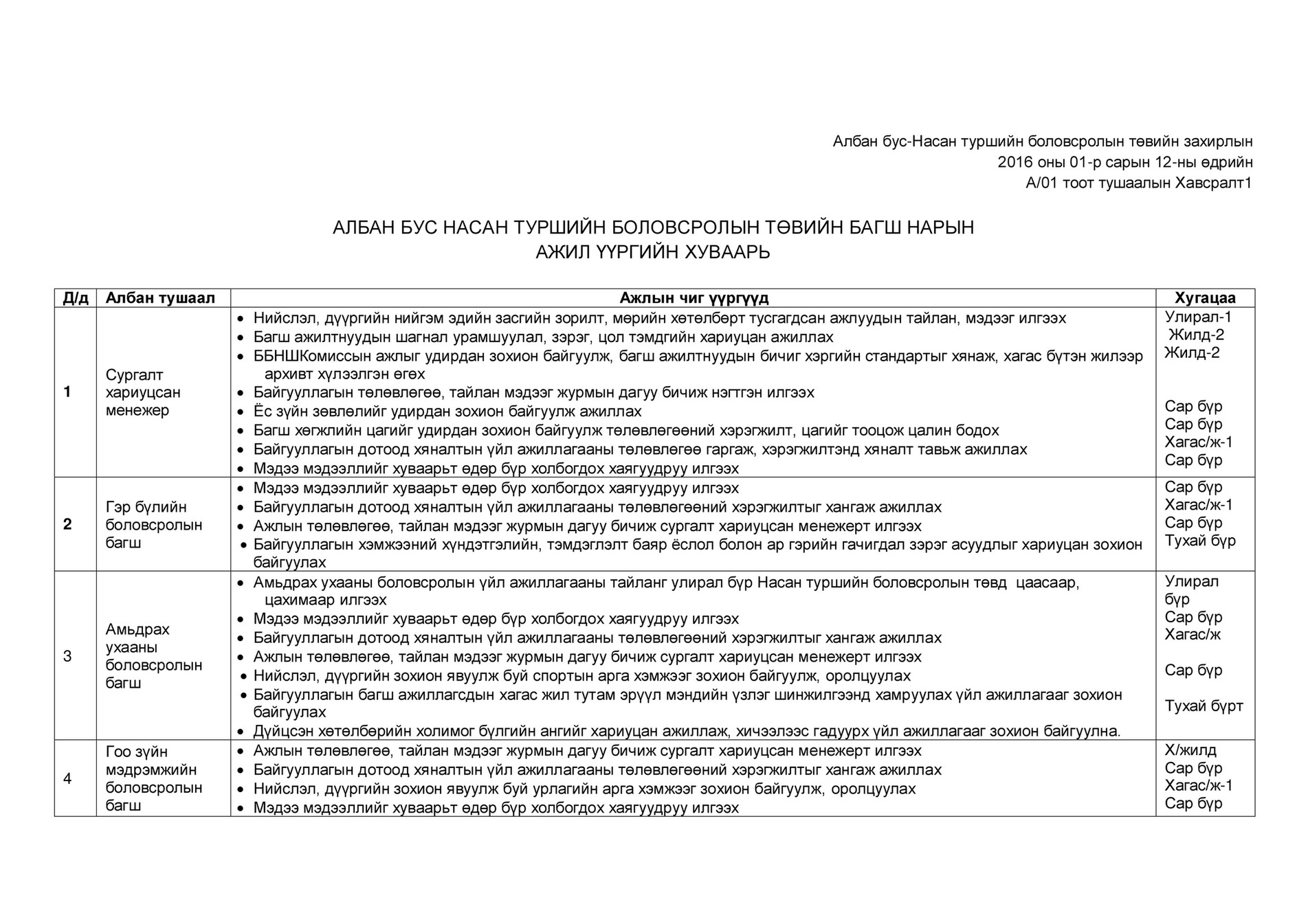 Non Formal Life Long Education Center Page 1 non-formal-life-long-education-center-page-1