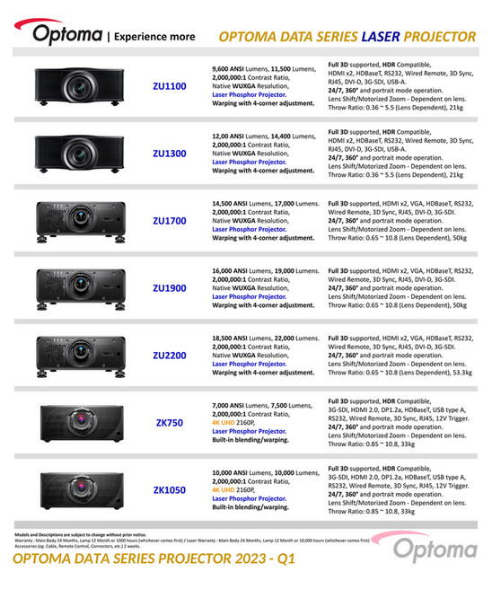 Vismart Sdn Bhd - Optoma Series - 2022_Q1 - Page 6-7 - Created with ...