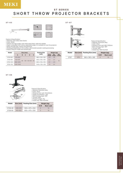 Vismart Sdn Bhd - MEKI Full Range Catalog 2018 - Page 22-23 - Created ...