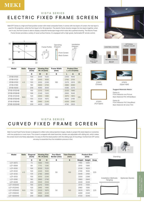Vismart Sdn Bhd - MEKI Full Range Catalog 2018 - Page 16-17 - Created ...