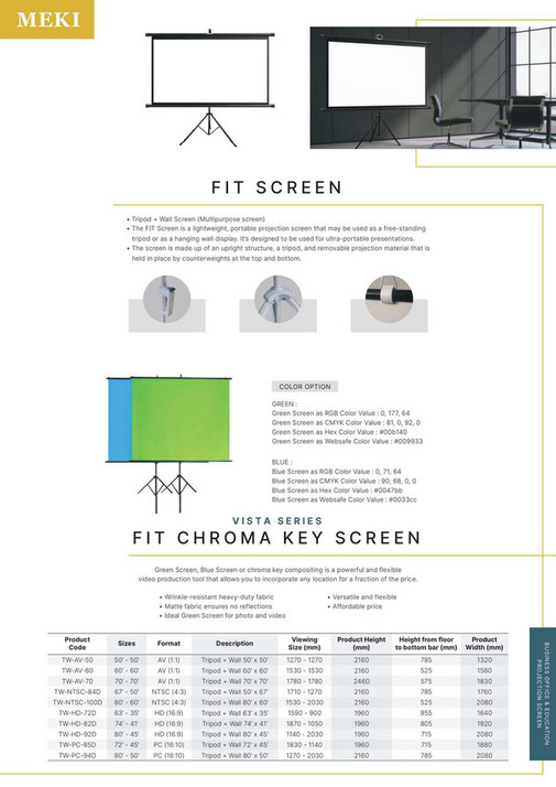 Vismart Sdn Bhd - MEKI Full Range Catalog 2018 - Page 20-21 - Created ...