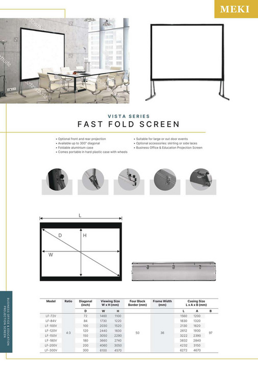 Vismart Sdn Bhd - MEKI Full Range Catalog 2018 - Page 12-13 - Created ...