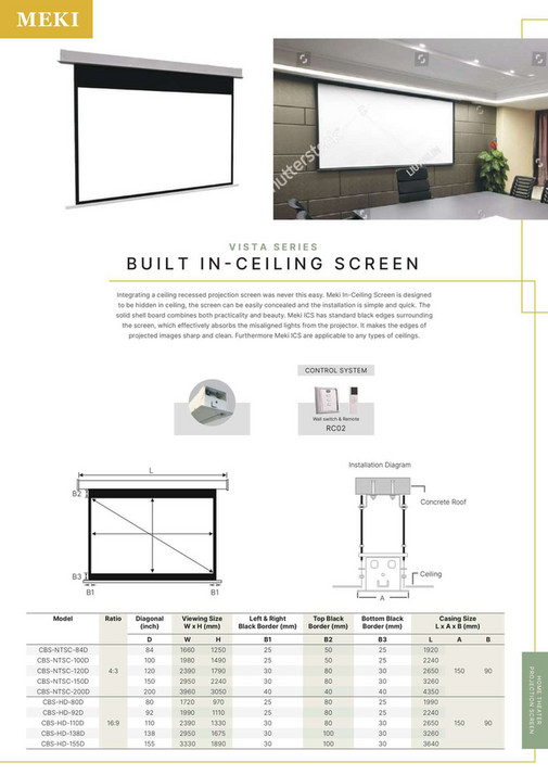 Vismart Sdn Bhd - MEKI Full Range Catalog 2018 - Page 10-11 - Created ...