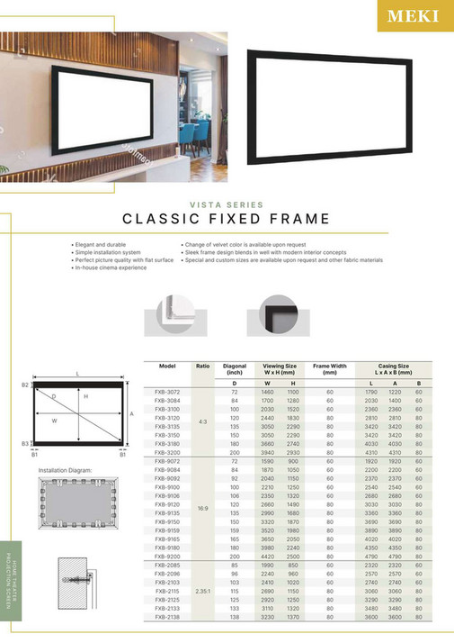 Vismart Sdn Bhd - MEKI Full Range Catalog 2018 - Page 14-15 - Created ...