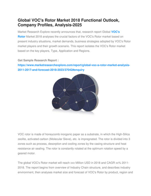 My publications - Global VOC's Rotor Market - Page 1 - Created with ...