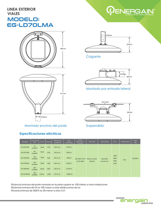 energain - FT-EG-LD70LMA - Página 2 - Creado con Publitas.com