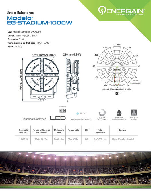 energain - FT-EG-STADIUM-1000W - Página 2 - Created with Publitas.com