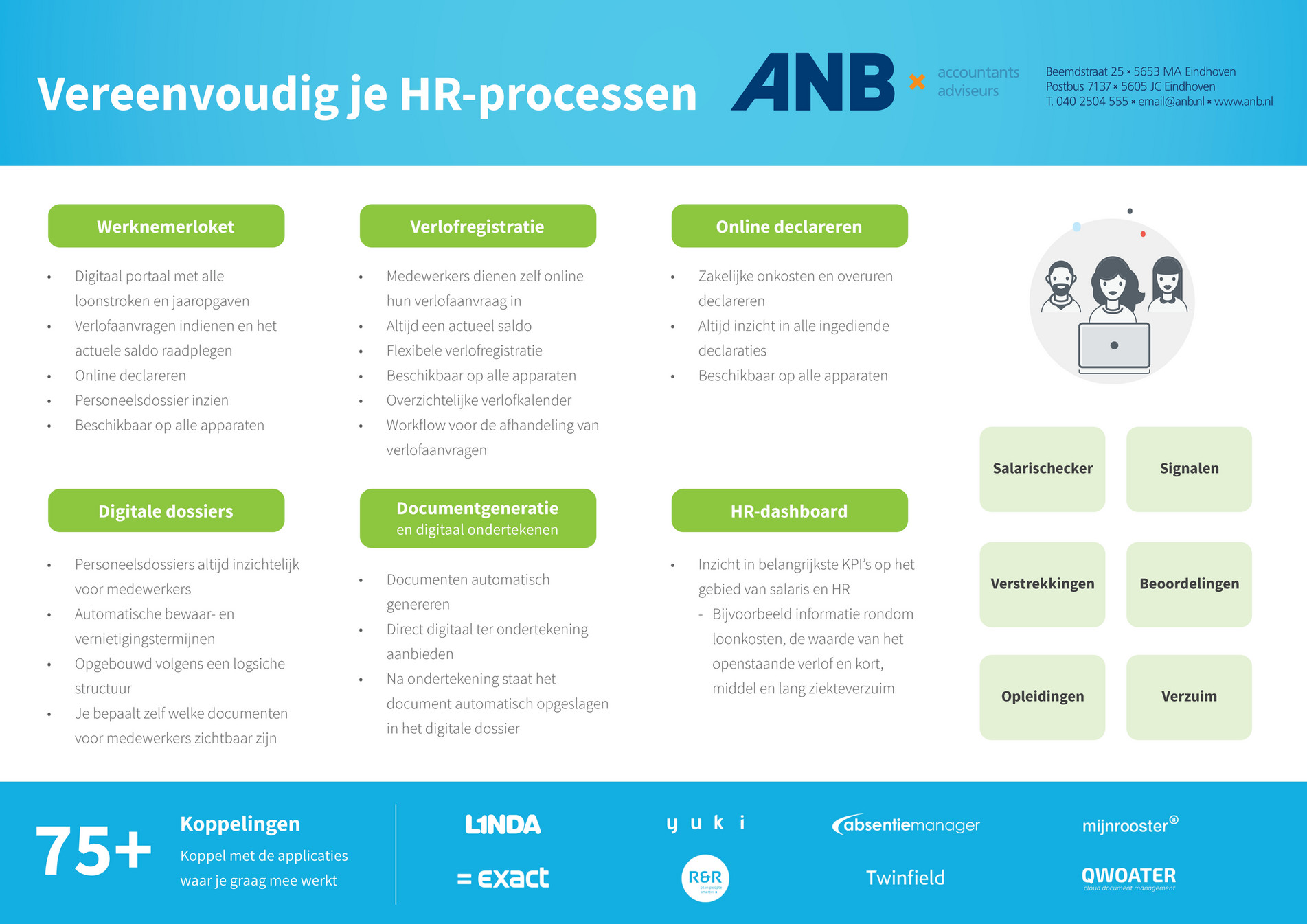 FFFECT - ANB - Vereenvoudig je HR-processen - Page 2 - Created with ...