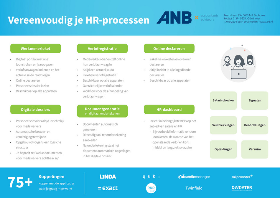 FFFECT - ANB - Vereenvoudig je HR-processen - Page 1 - Created with ...
