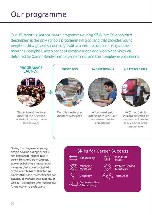 Career Ready - Career Ready in Scotland 2023 Impact Report - Page 8-9 ...