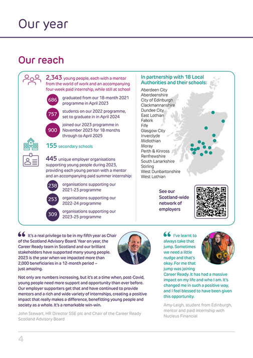 Career Ready - Career Ready in Scotland 2023 Impact Report - Page 4-5 - Created with Publitas.com