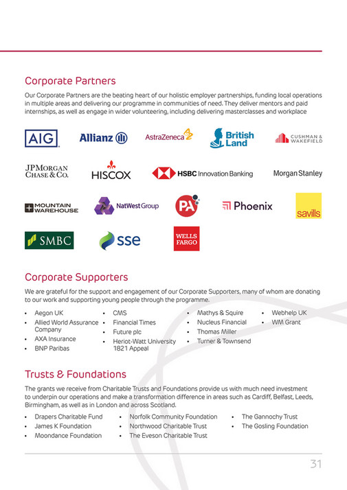 Career Ready - Career Ready 2023 Impact Report - Page 30-31 - Created with Publitas.com