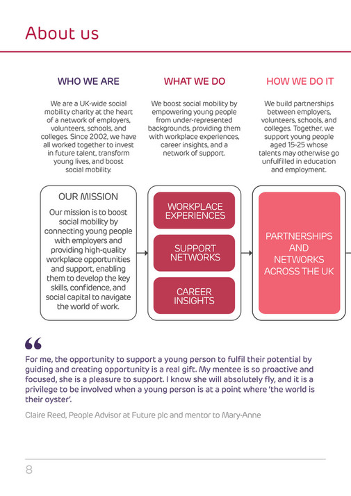 Career Ready - Career Ready 2023 Impact Report - Page 8-9 - Created with Publitas.com