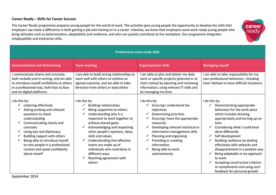 Career Ready - Skills for Career Success - Page 1 - Created with ...