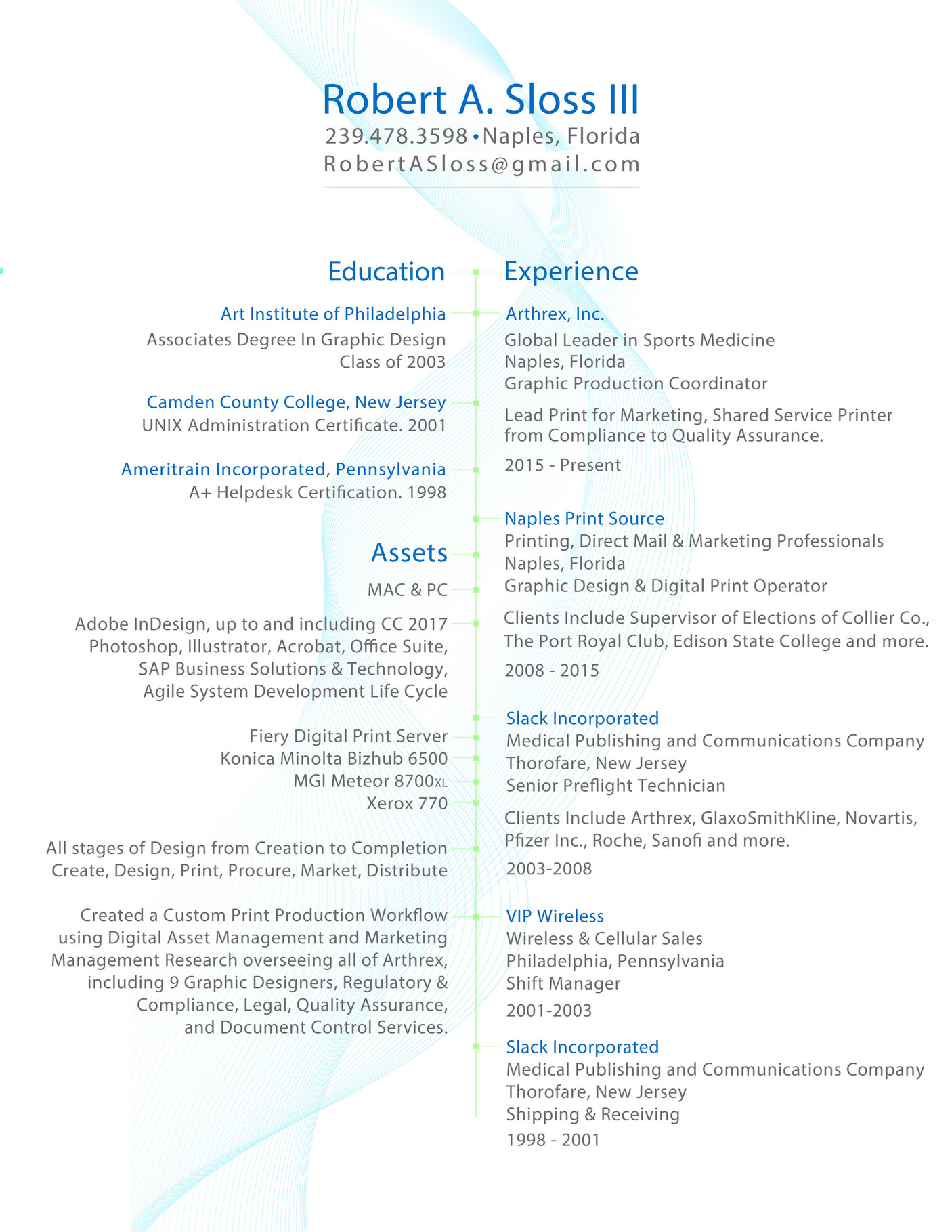 My publications - Robert A Sloss Resume - Marketing Production ...