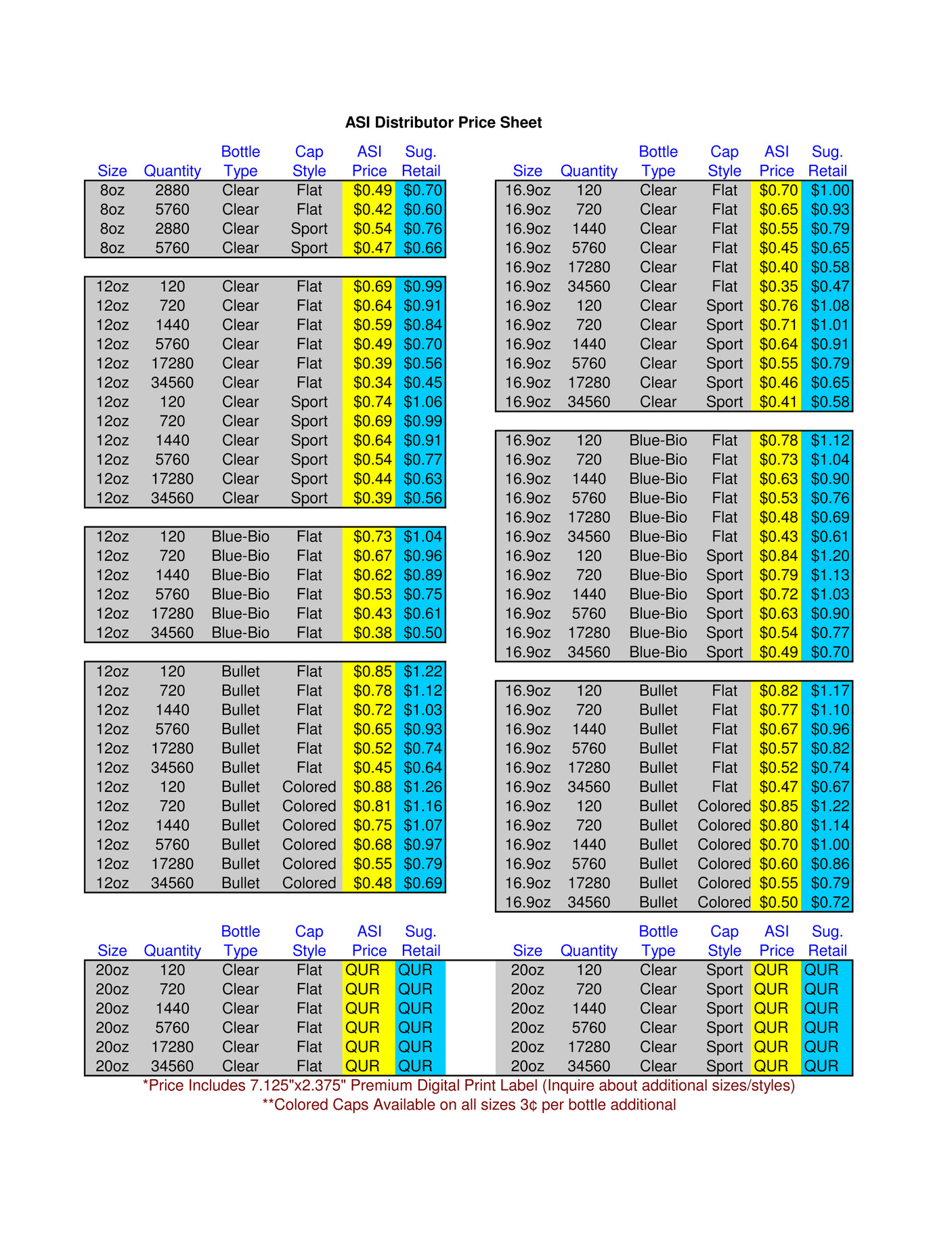 Specialty Water NW Inc. - ASI Pricing - Page 1 - Created with Publitas.com