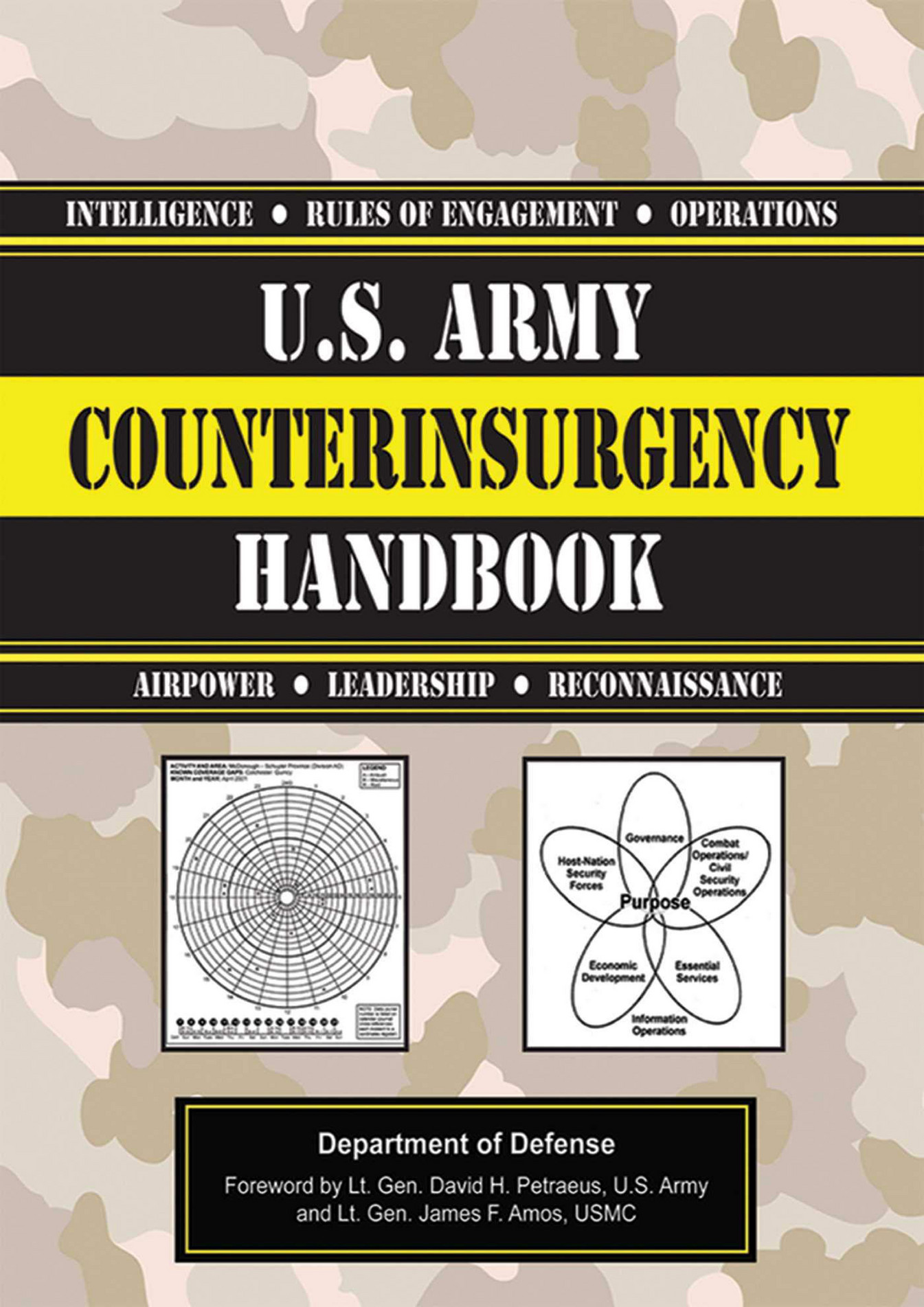Buis - READ U S Army Counterinsurgency Handbook US Army Survival - Page ...