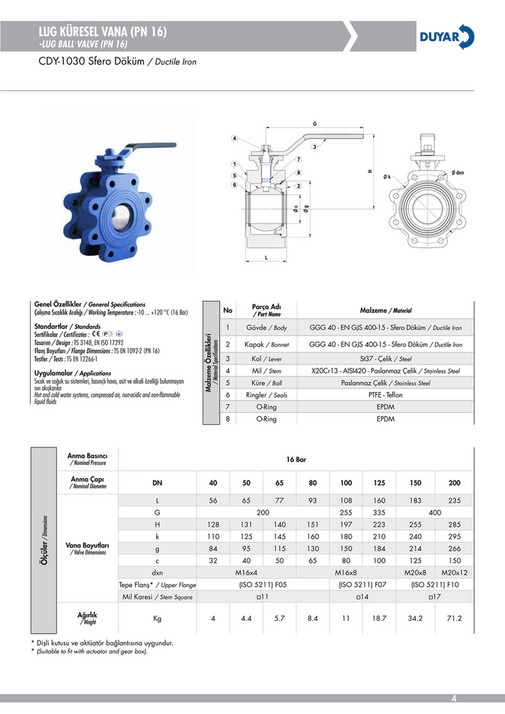 duyar vana - Duyar Vana Ana Ürün Kataloğu - Product Catalog - Sayfa 6-7 - Created with Publitas.com