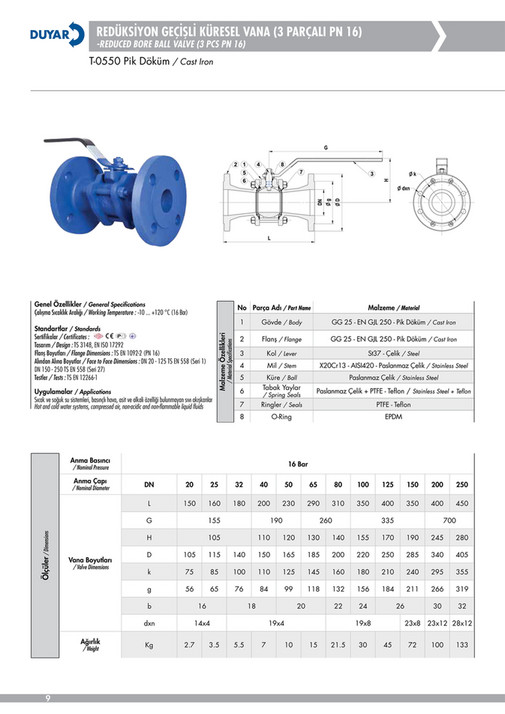 duyar vana - Duyar Vana Ana Ürün Kataloğu - Product Catalog - Sayfa 12-13 - Created with ...