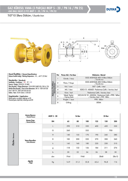 duyar vana - Duyar Vana Ana Ürün Kataloğu - Product Catalog - Sayfa 14-15 - Created with ...